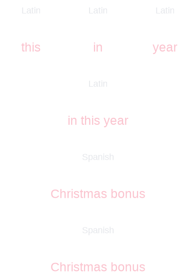 Aguinaldo Etymology for Spanish Learners