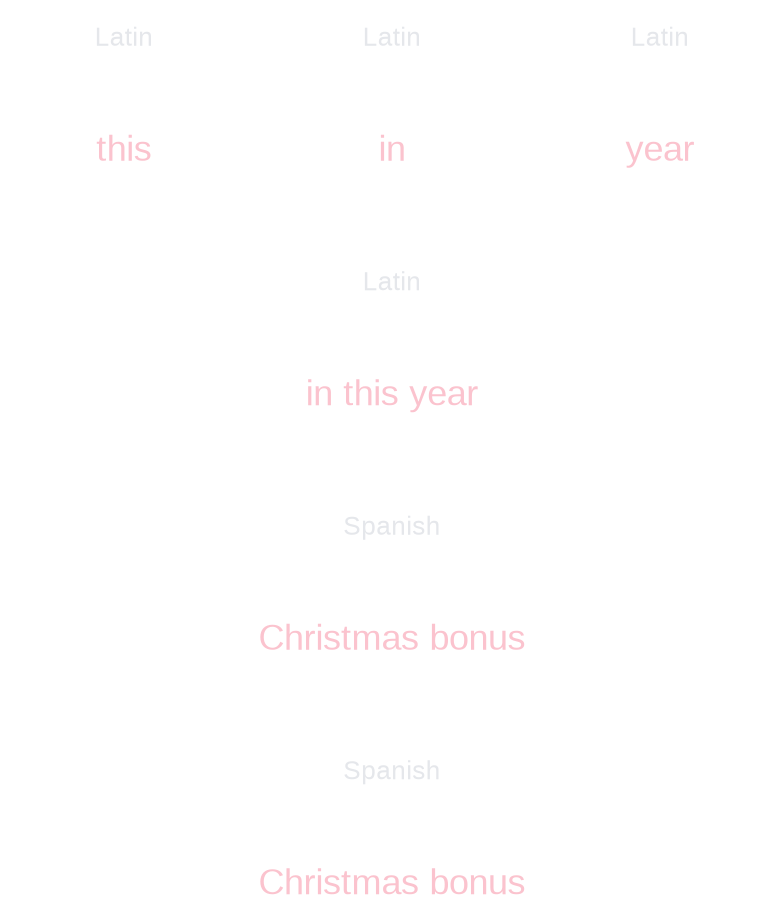 Aguinaldo Etymology for Spanish Learners