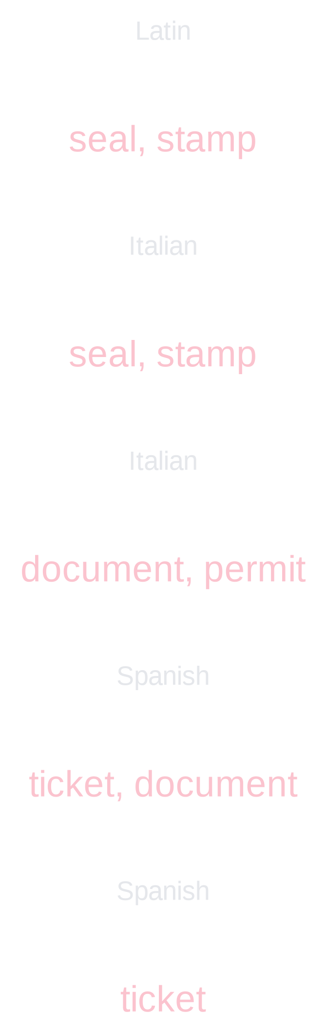 Boleto Etymology for Spanish Learners