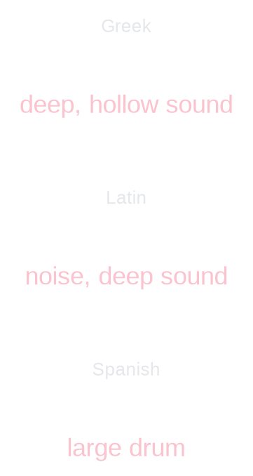 Bombo Etymology for Spanish Learners