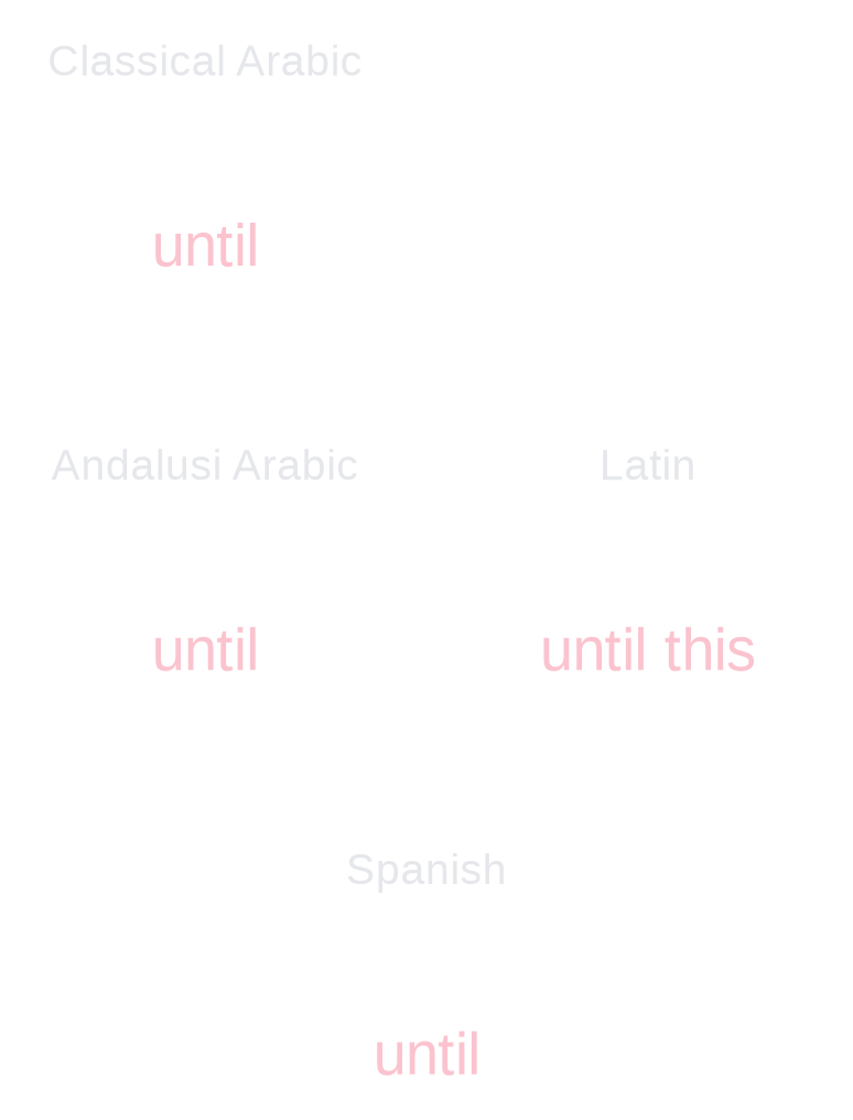 Hasta Etymology For Spanish Learners hasta-etymology-for-spanish-learners